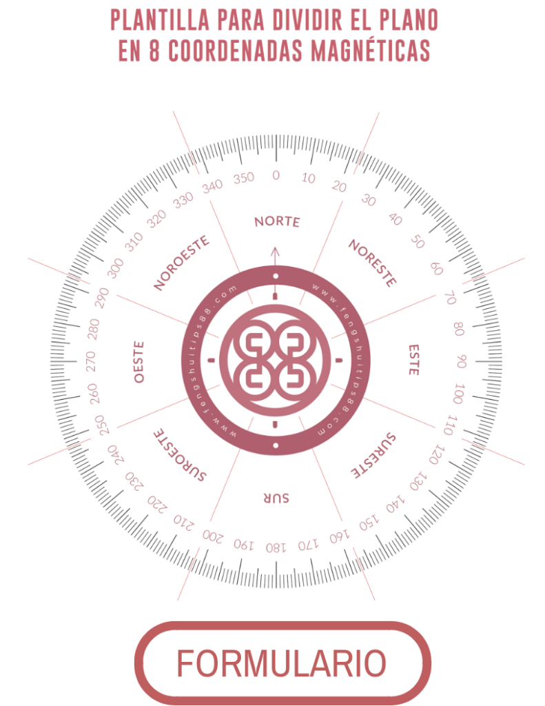 ¿QUÉ ES FENG SHUI ? 11 Razones para hacer Feng Shui Profesional | Feng ...